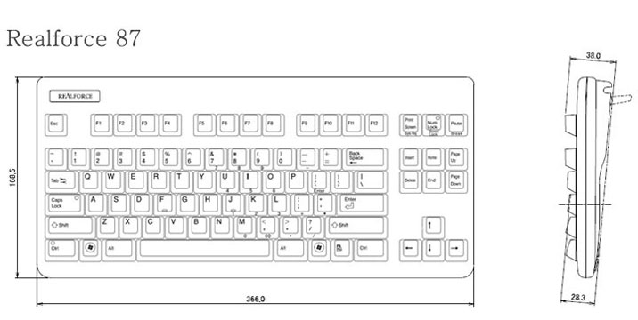 Topre Realforce Keyboard And Realforce Keypad Products